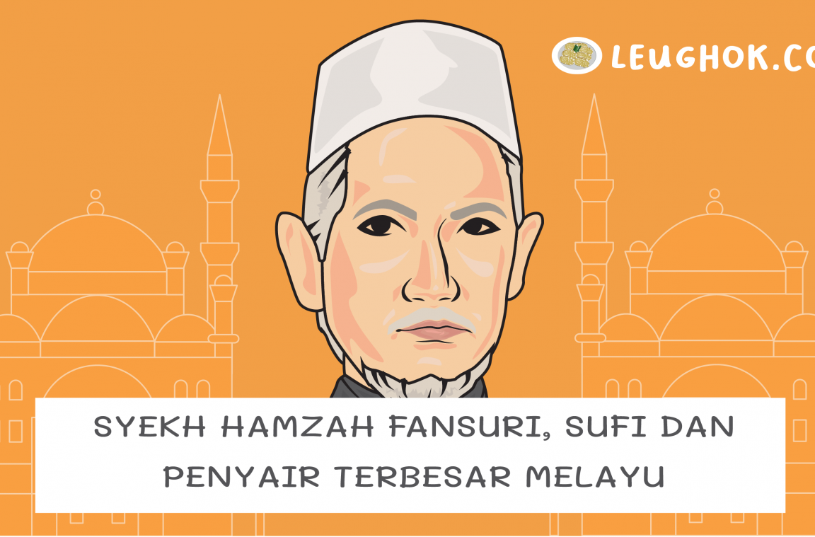 Hamzah Fansuri, Penggerak Peradaban Islam Aceh Darussalam - LEUGHOK.COM